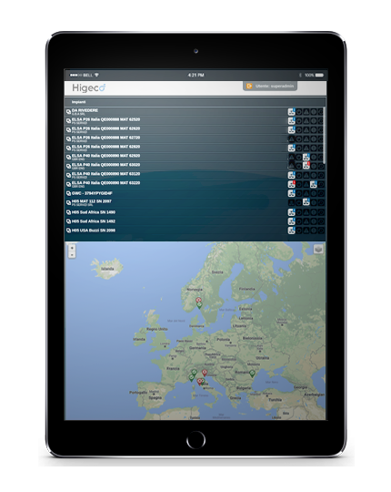 Industrial monitoring and remote control, IIoT and Industry 4.0 – The ...